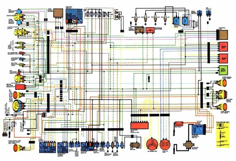Electrical Circuit Color Chart Electrical Circuit Color Chart